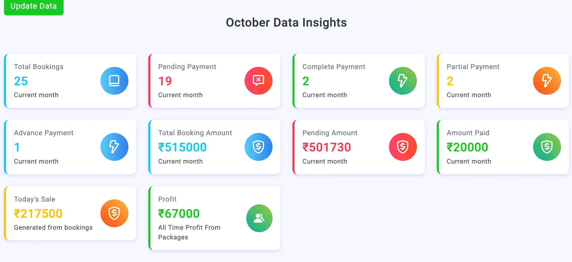 Haris Malik Tour and Travel Software - Haris Malik